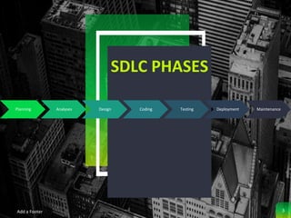 SDLC Software Development Life Cycle - Iterative Model and Spiral Model ...