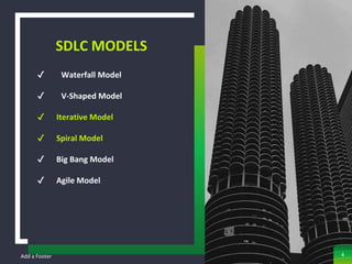 SDLC Software Development Life Cycle - Iterative Model and Spiral Model ...
