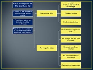 the craft model and applied science model,teacher professional ...