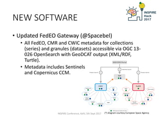 Team 10 geo dcat ap for earth observation data | PPT