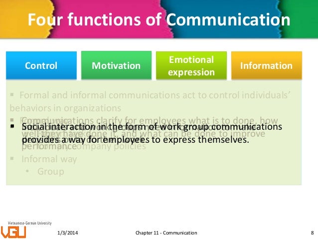 Communication-Robbins&Judge-Team11