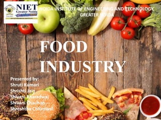Understanding the Food Industry of India | PPT
