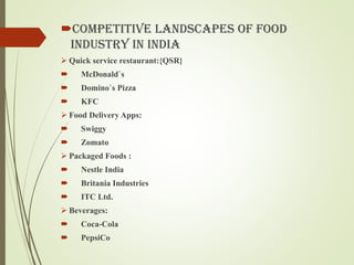 Understanding the Food Industry of India | PPTX
