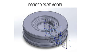 Closed Die Forging | PPTX