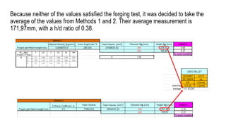 Closed Die Forging | PPTX