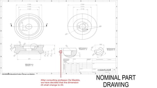 Closed Die Forging | PPTX