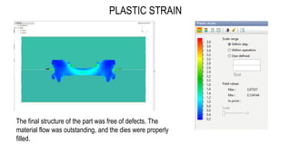 Closed Die Forging | PPTX