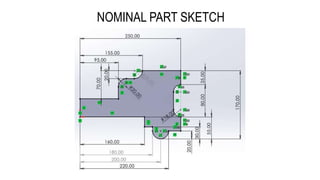Closed Die Forging | PPTX