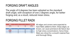 Closed Die Forging | PPTX