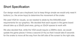classical snake game implementation FPGA | PPT