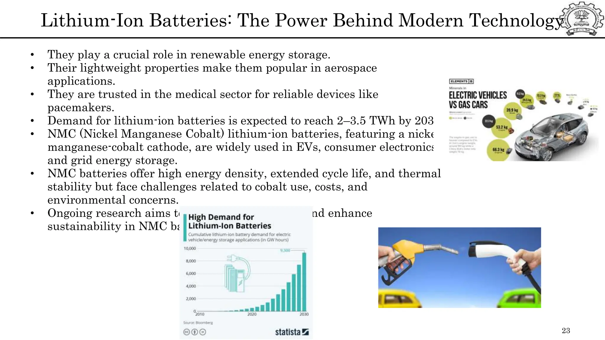 Electrode material for battery in automobile | PPTX