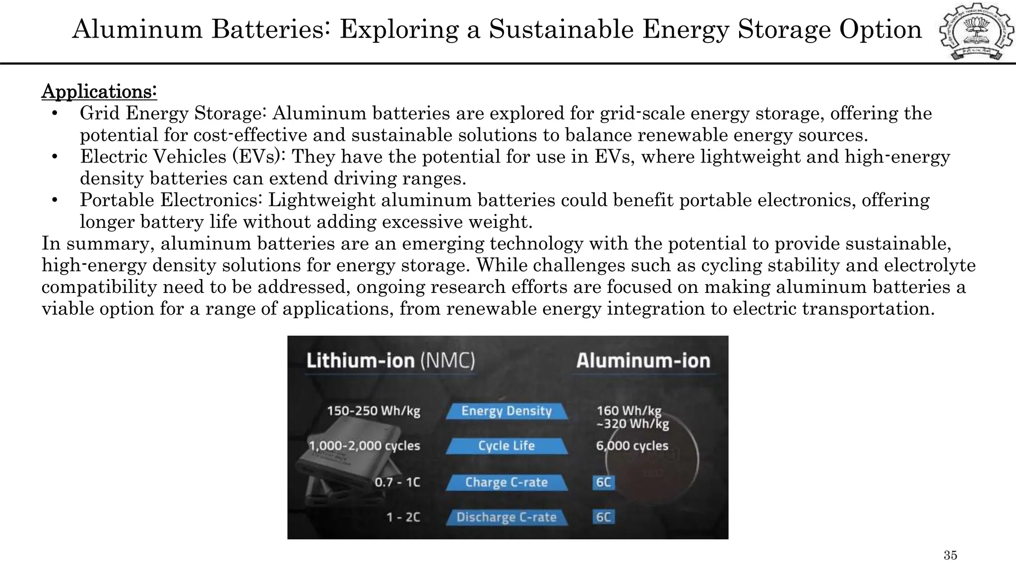 Electrode material for battery in automobile | PPTX