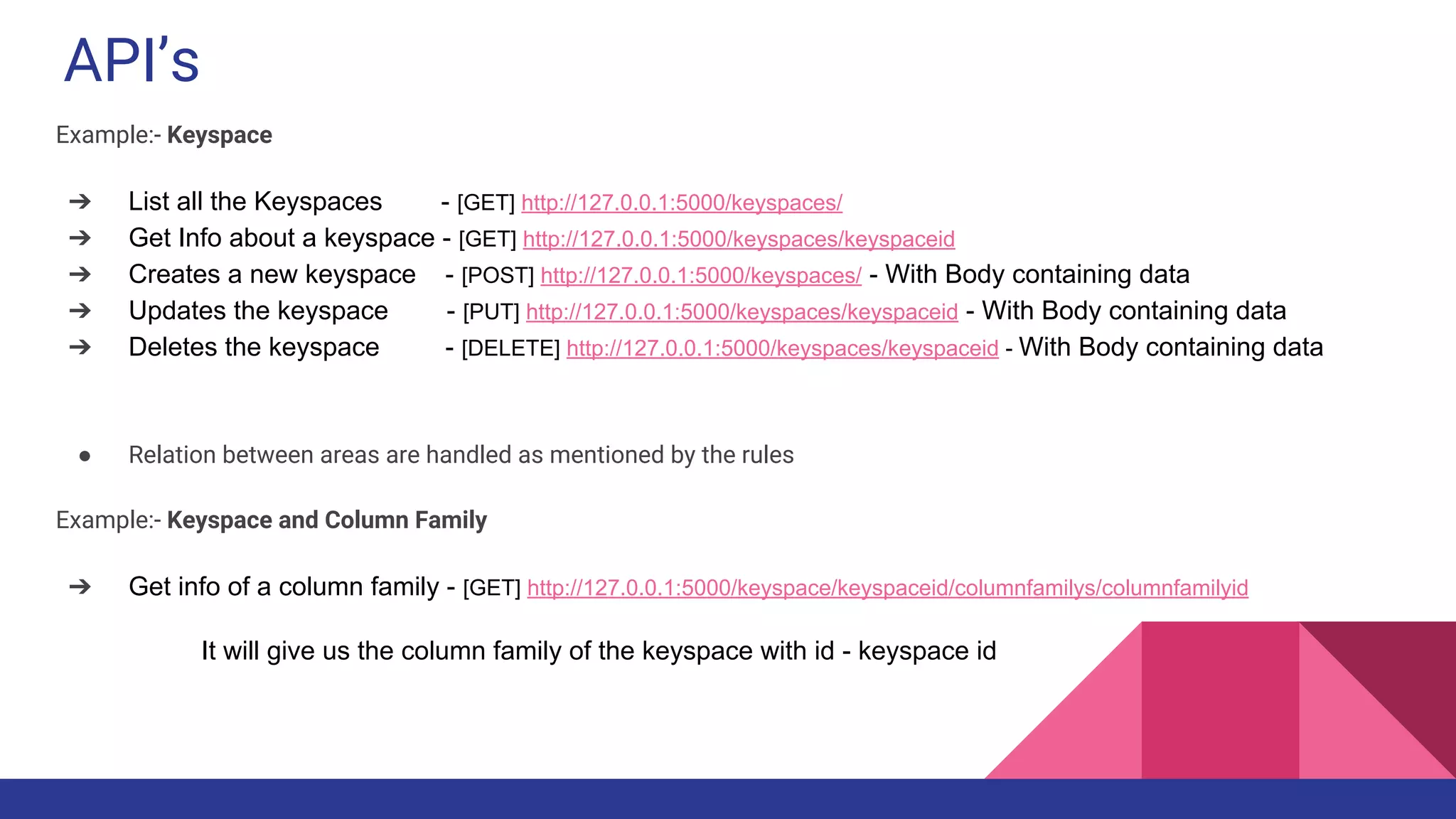 Cassandra REST API with Pagination TEAM 15 | PDF | Databases | Computer Software and Applications