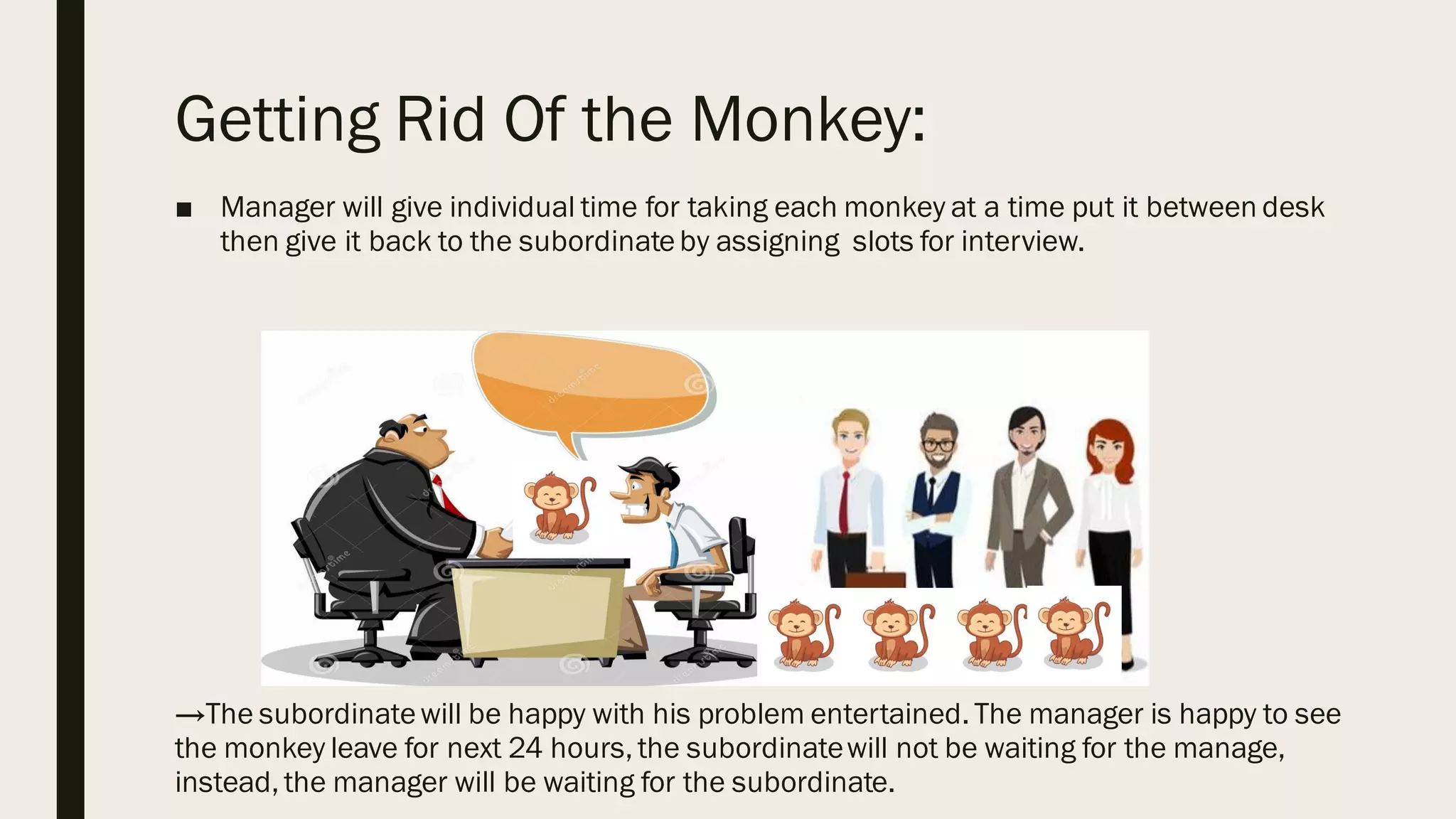 TEAM1Management Time.pdf
