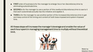 TEAM1Management Time.pdf
