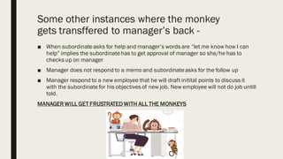 TEAM1Management Time.pdf