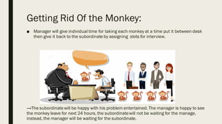 TEAM1Management Time.pdf