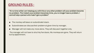 TEAM1Management Time.pdf