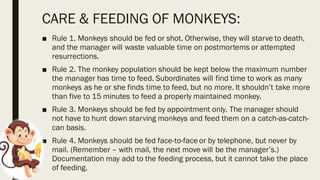 TEAM1Management Time.pdf