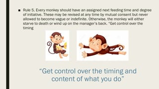 TEAM1Management Time.pdf