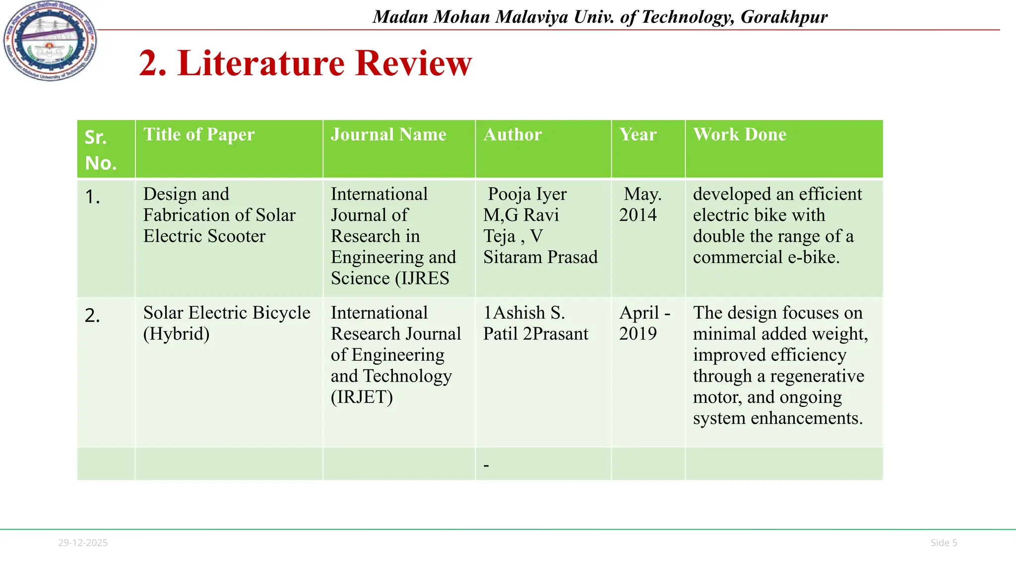 Design and fabrication of solar powered electric scooter | PPTX