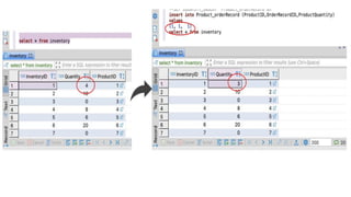 Online Retailing Database System on Amazon | PPT
