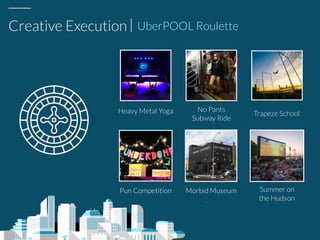 Uber Pool Strategy Plan | PPT
