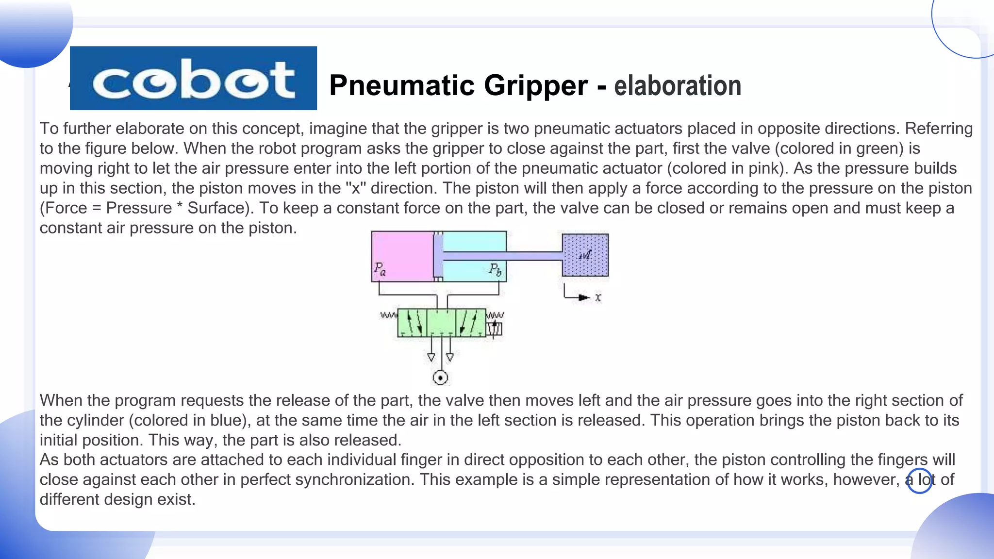 Cobot Arm Gripper Ppt