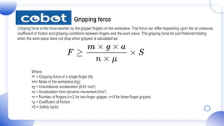 Cobot Arm Gripper | PPT