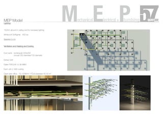 Team 2 mep presentation | PDF