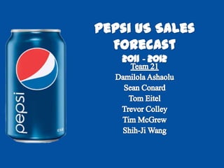 MBA Team Pepsi US Carbonated Soft Drink Sales Forecast | PPT