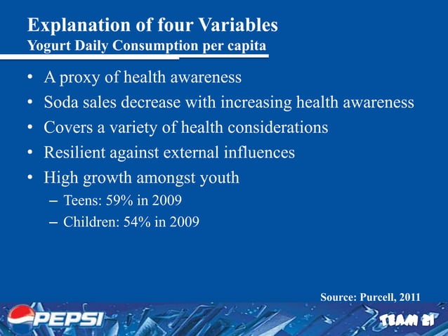 MBA Team Pepsi US Carbonated Soft Drink Sales Forecast | PPT