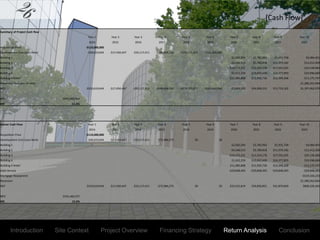 MIT Competition PPT | PPTX