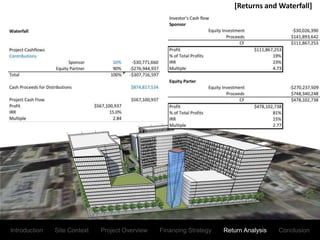 MIT Competition PPT | PPTX