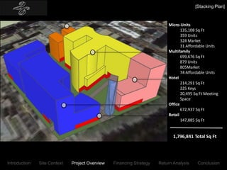 MIT Competition PPT | PPTX