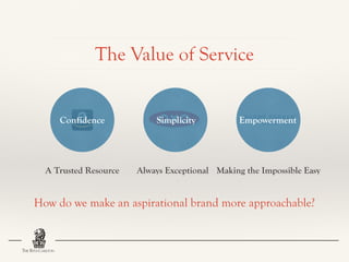 The Ritz Carlton_TeamOne project | PPT