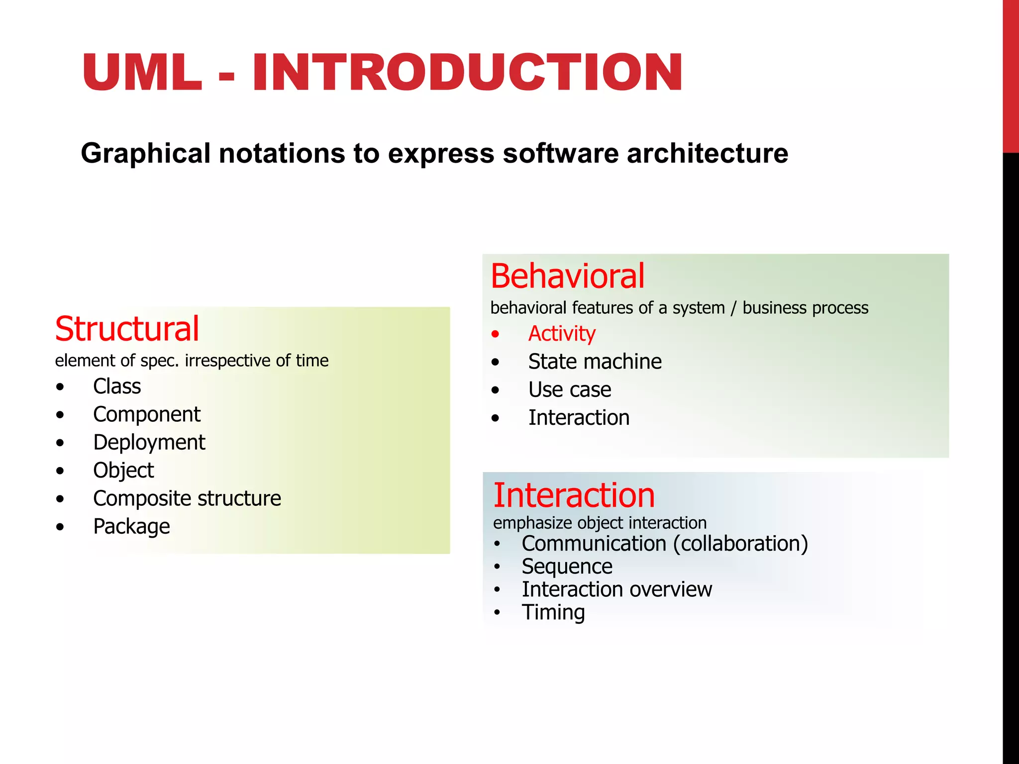 BPMN to UML | PPT