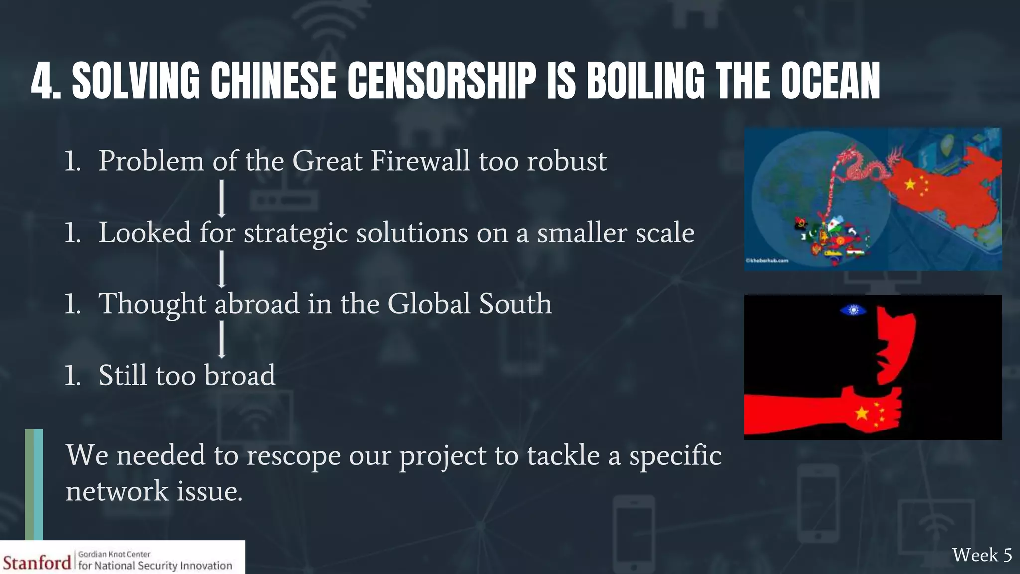 Team Networks - 2022 Technology, Innovation & Great Power Competition | PPTX