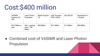 Team 2 propulsion our official project final201806051155 am | PPT