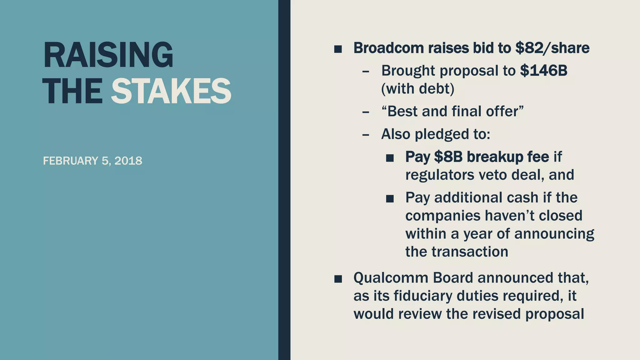 Team 3 Qualcomm Presentation | PPTX