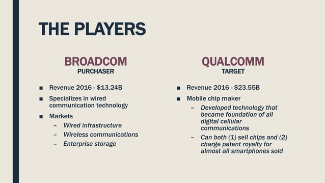 Team 3 Qualcomm Presentation | PPTX