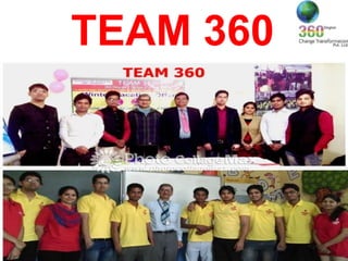 DMIT Company in India - Team 360 | PPT