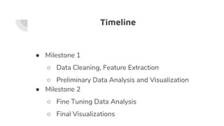 StackOverflow Data Analytics | PPT