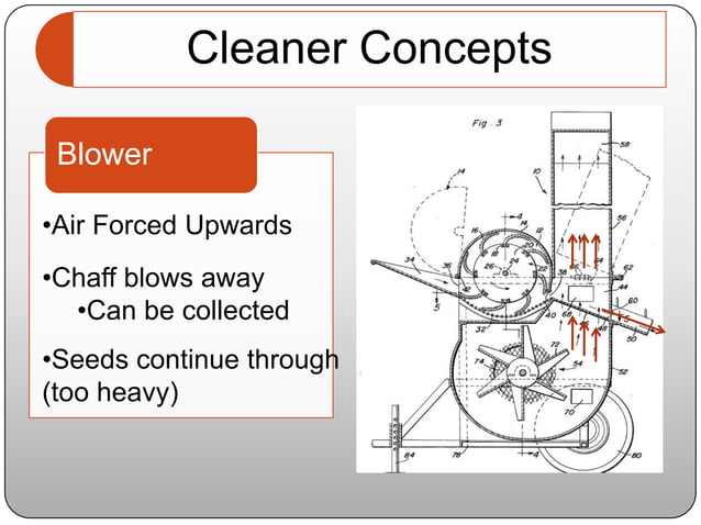 Team 3 Conceptual Design Presentation | PPT | Free Download