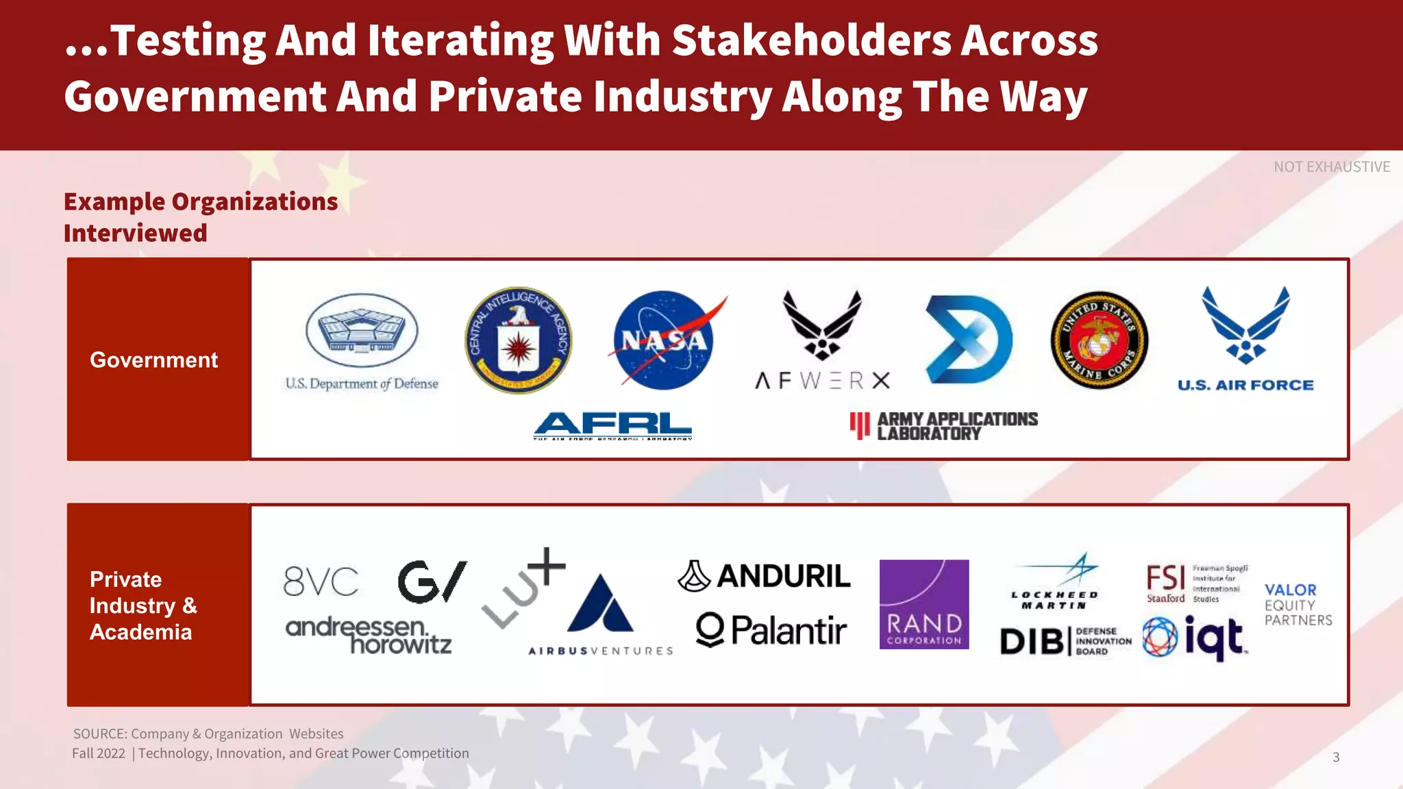 Team Acquistion - 2022 Technology, Innovation & Great Power Competition ...