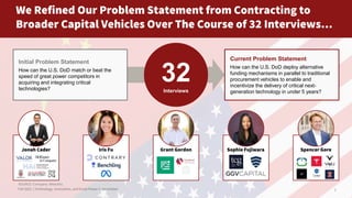 Team Acquistion - 2022 Technology, Innovation & Great Power Competition ...