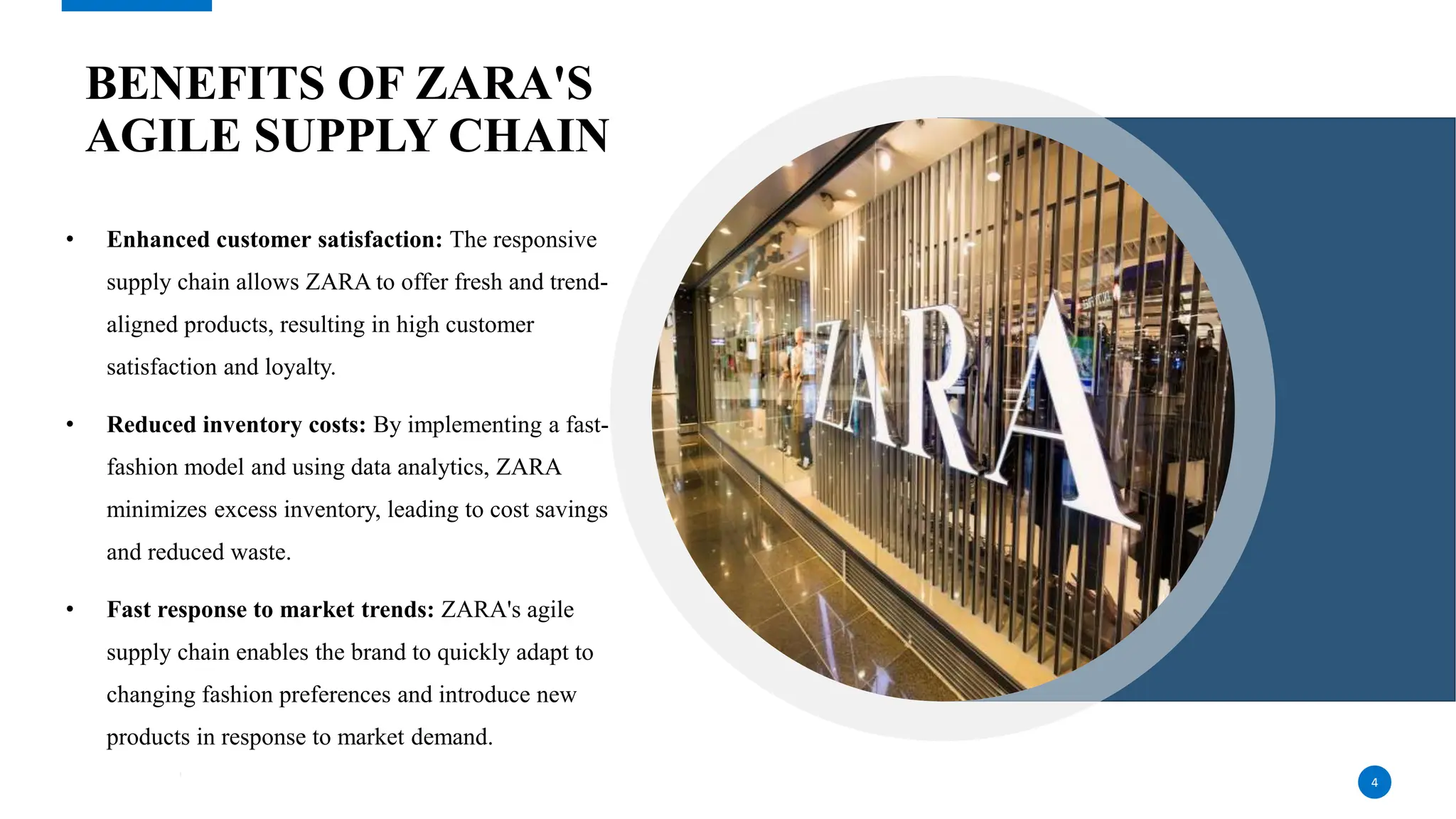 Supply Chain Management Case Study_Zara_2024.pptx