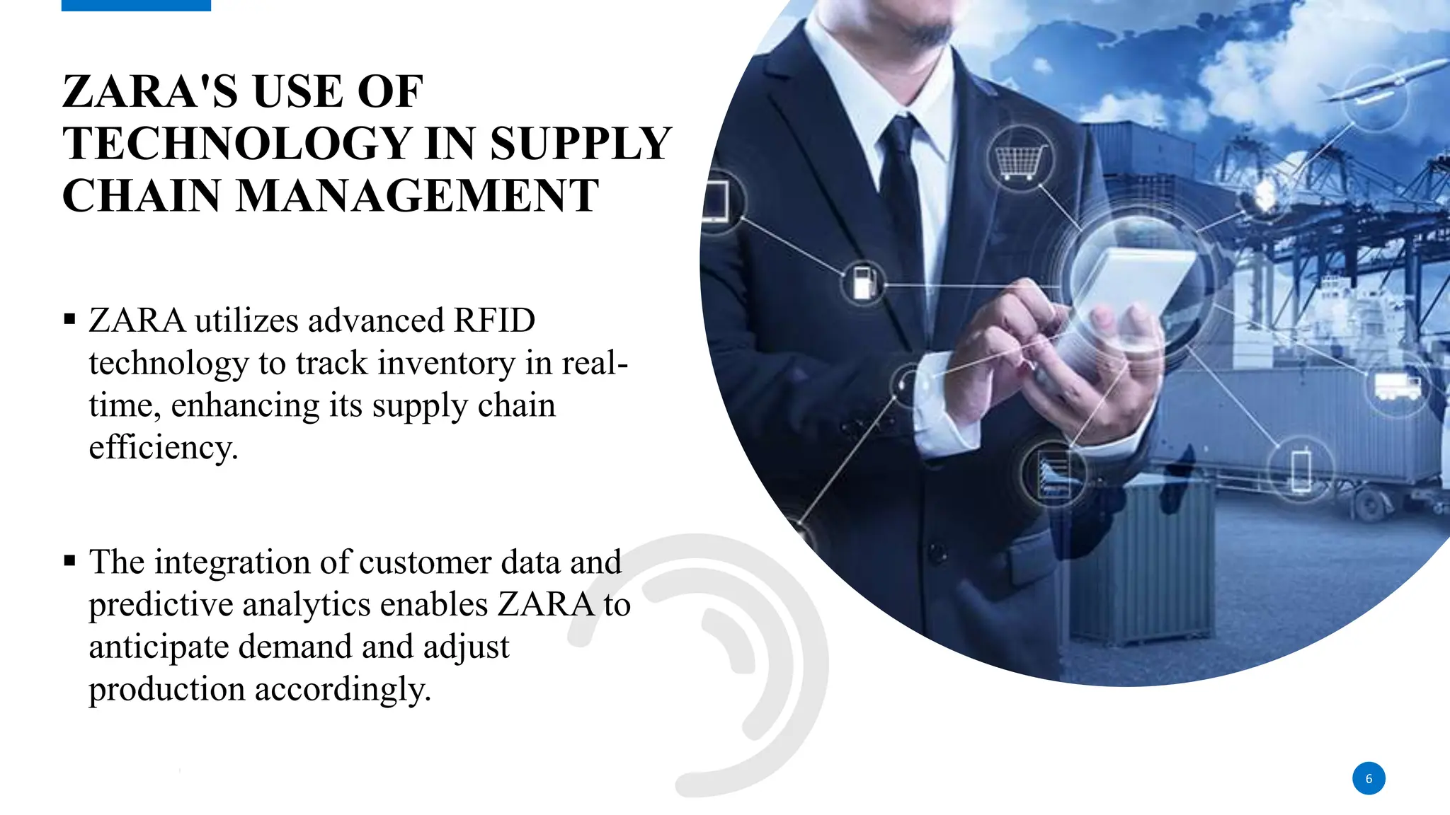 Supply Chain Management Case Study_Zara_2024.pptx