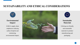 Supply Chain Management Case Study_Zara_2024.pptx