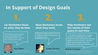 Market Segmentation Tool | PDF